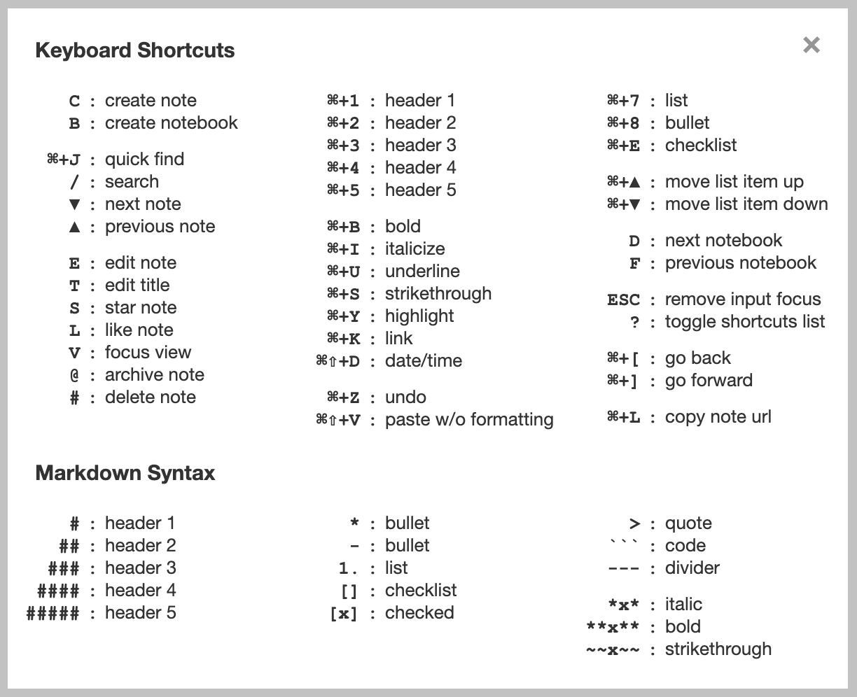 Highlight And Archive Keyboard Shortcuts Notejoy